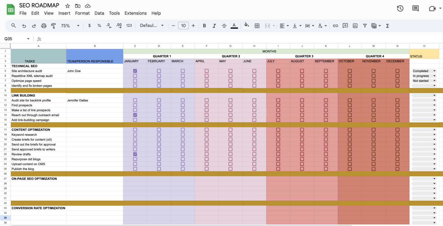 How to Create an SEO roadmap ( + FREE DFY TEMPLATES )