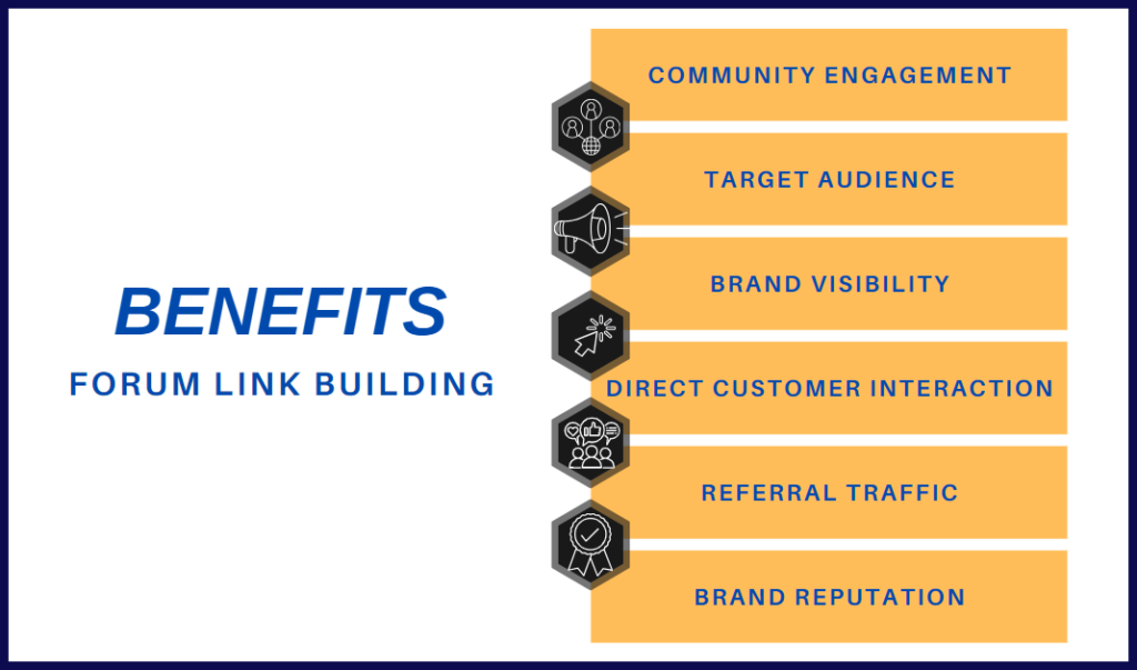 Forum Link Building: Dead or Still Kicking?