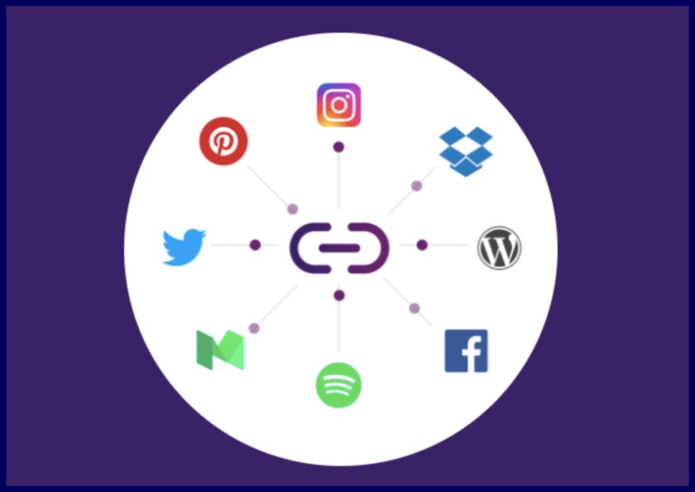 Social Backlinks and Social Media Posts: What is Social Backlinking ...