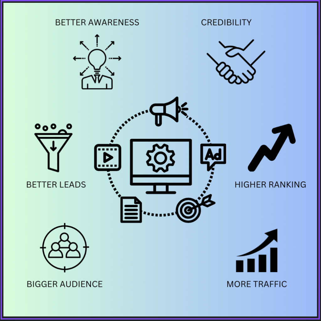 Expert Guide to Content Syndication: Maximize Reach and Impact - SERPninja